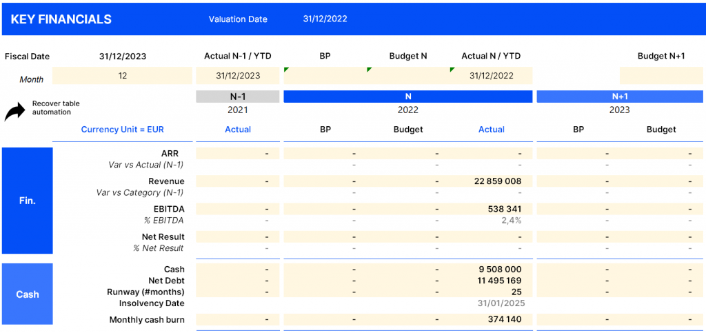 Mise En Forme Excel Comment Laméliorer F31