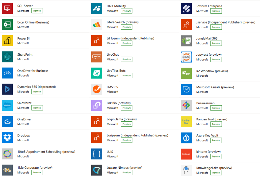 Power Apps vs Excel : How to chose