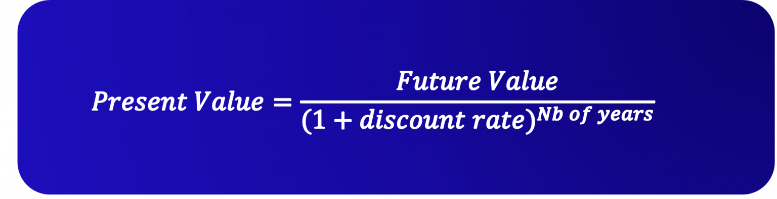 Discount rate and capitalization rate - F31