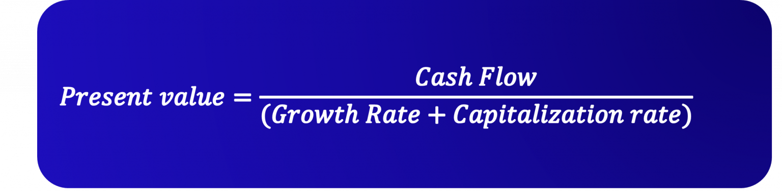 Discount rate and capitalization rate - F31